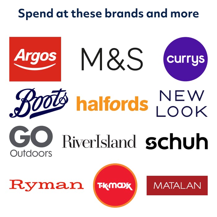 Image of various logos where you can spend Love2shop Gift Card